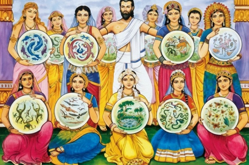 Exploring the Profound Meaning and Significance of Hari Om | Hari Om ...